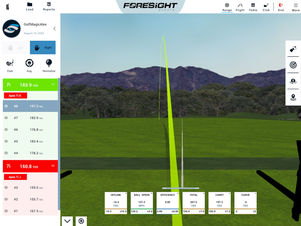 Foresight GC3 Launch Monitor Review | Golfmagic